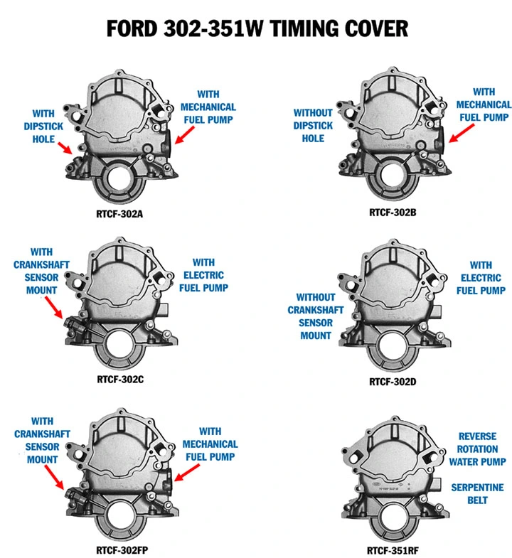 Engine - Timing chain cover (Mech fuel pump but no cover?) | Mustang ...